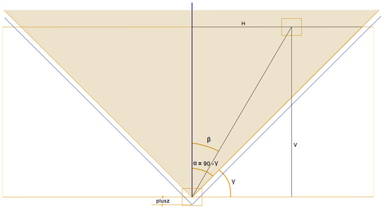 Ultimate Pit-Limit Optimization Algorithm Enhancement Using Structured Query Language