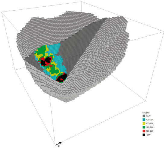 Ultimate Pit-Limit Optimization Algorithm Enhancement Using Structured Query Language