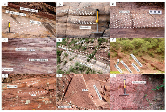 The Earliest Clastic Sediments of the Xiong’er Group: Implications for ...