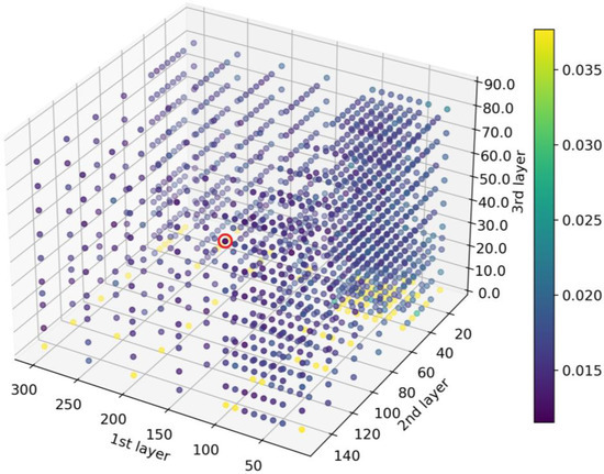 Addressing Geological Challenges in Mineral Resource Estimation: A ...