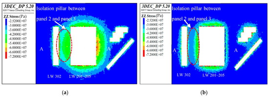 Influence of Key Strata on the Evolution Law of Mining-Induced Stress ...