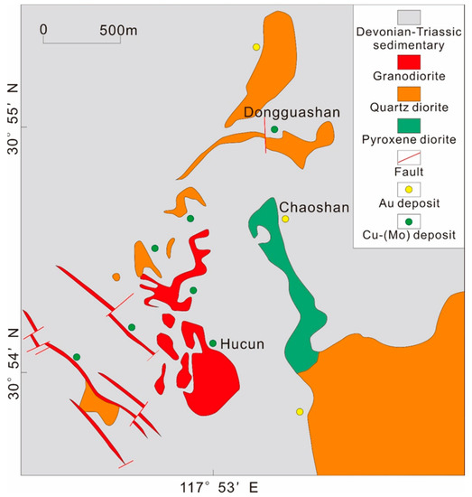 Multi-Isotopic Compositions of Ores from the Shizishan Cu–Au–Mo ...