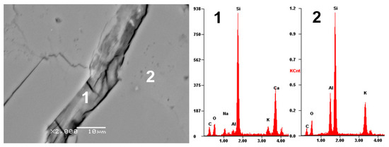 Petrographic Evaluation of Aggregate from Igneous Rocks: Alkali–Silica ...