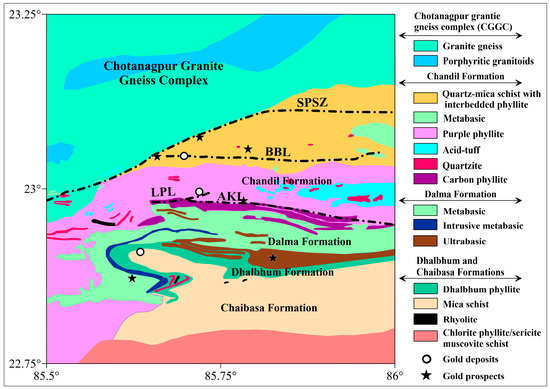 Multi-Scale Potential Field Data Integration Using Fuzzy C-Means Clustering for Automated ...
