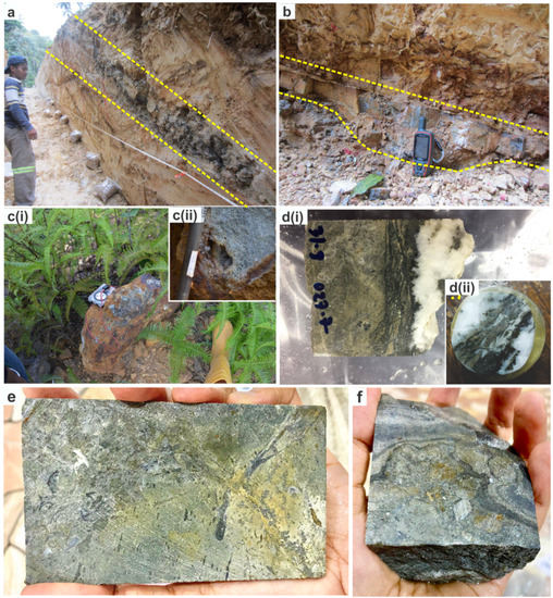 Minerals | Free Full-Text | Trace Element Analysis of Pyrite and Arsenopyrite Using the LA-ICPMS ...