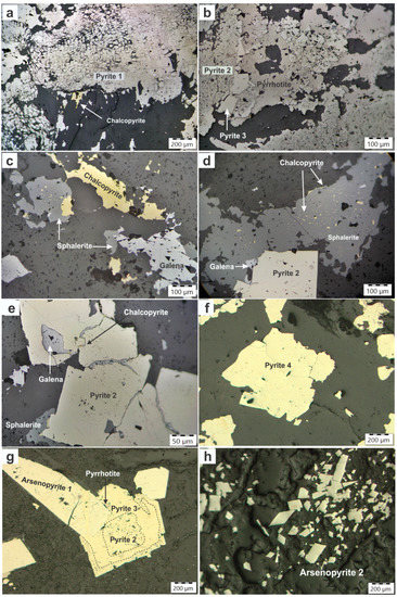 Minerals | Free Full-Text | Trace Element Analysis of Pyrite and Arsenopyrite Using the LA-ICPMS ...
