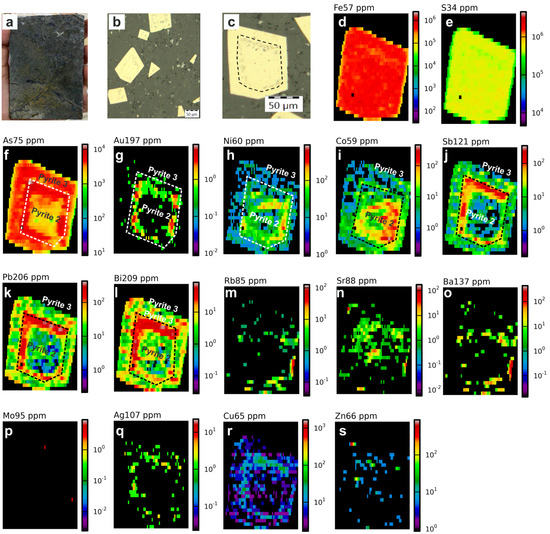Minerals | Free Full-Text | Trace Element Analysis of Pyrite and Arsenopyrite Using the LA-ICPMS ...