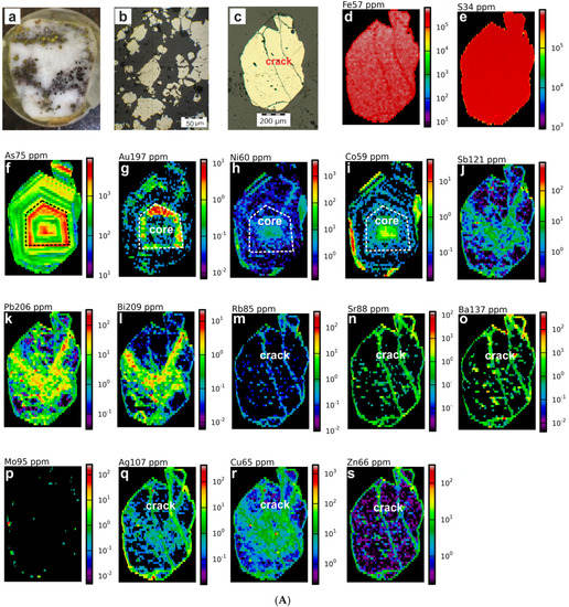 Minerals | Free Full-Text | Trace Element Analysis of Pyrite and Arsenopyrite Using the LA-ICPMS ...
