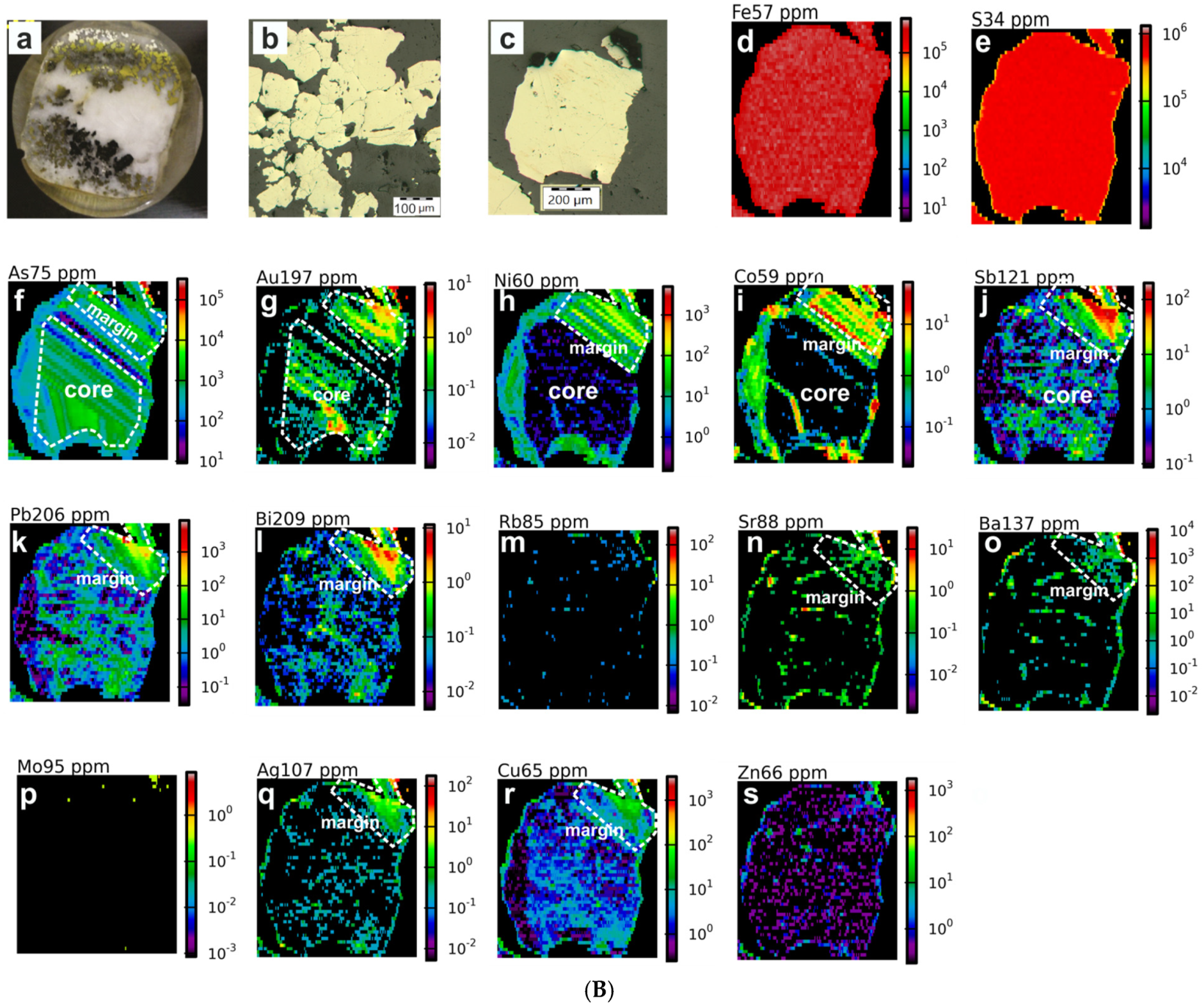 Minerals | Free Full-Text | Trace Element Analysis of Pyrite and Arsenopyrite Using the LA-ICPMS ...