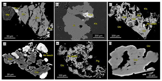 Magmatic Evolution and Rare Metal Mineralization in Mount El-Sibai ...