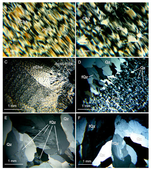 Mineralogy of Agates with Amethyst from the Tevinskoye Deposit ...