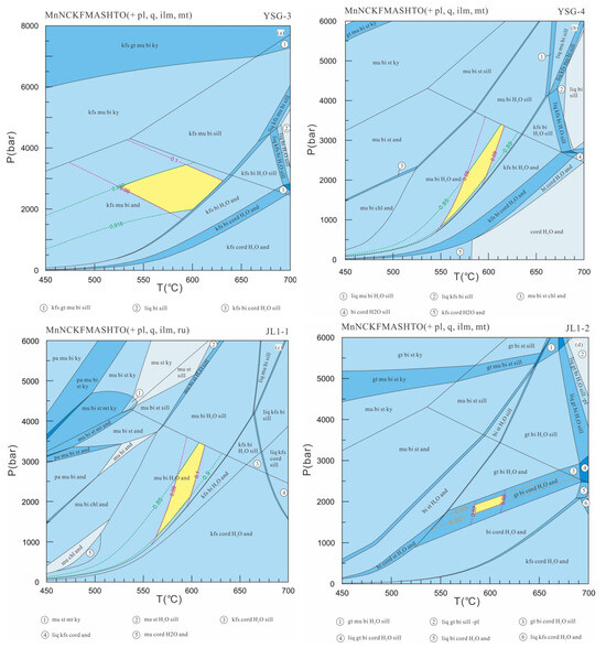 Evolution of Contact Metamorphic Rocks in the Zhoukoudian Area ...