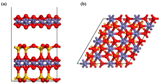 Use of Pb2+ as a Selective Activator in Selective Flotation Separation ...