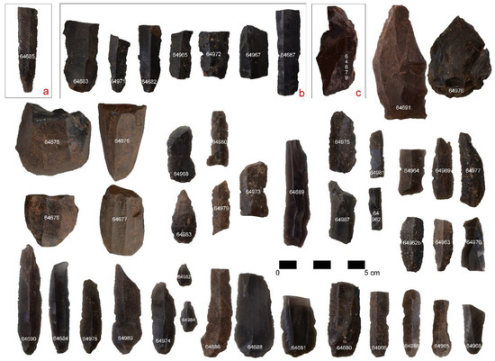 Minerals | Free Full-Text | Obsidian Artifacts from Multiple Sources ...