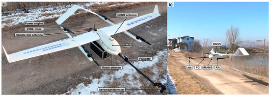 Development of a Hybrid Fixed-Wing UAV Aeromagnetic Survey System and ...