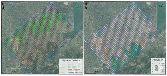 Development of a Hybrid Fixed-Wing UAV Aeromagnetic Survey System and ...