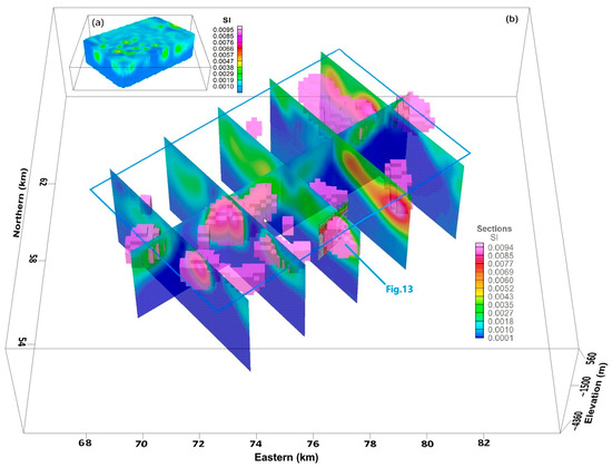 Development of a Hybrid Fixed-Wing UAV Aeromagnetic Survey System and ...