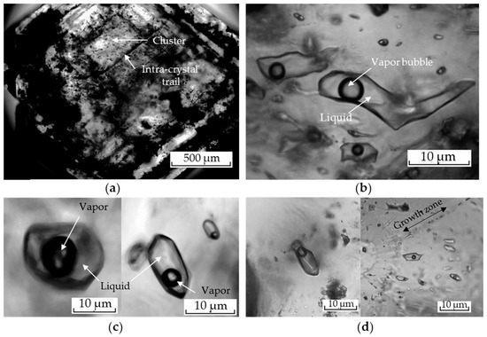 Fluid Inclusion Studies of Barite Disseminated in Hydrothermal ...