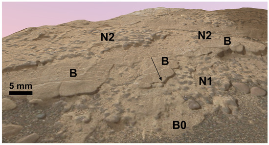 Manganese-Iron Phosphate Nodules at the Groken Site, Gale Crater, Mars