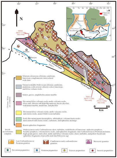 Petrogenesis of Devonian and Permian Pegmatites in the Chinese Altay ...