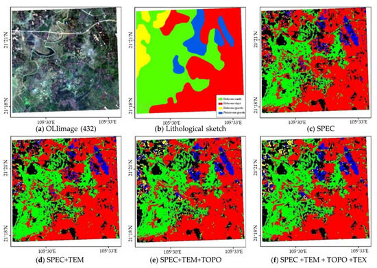 Remote Sensing for Lithology Mapping in Vegetation-Covered Regions ...
