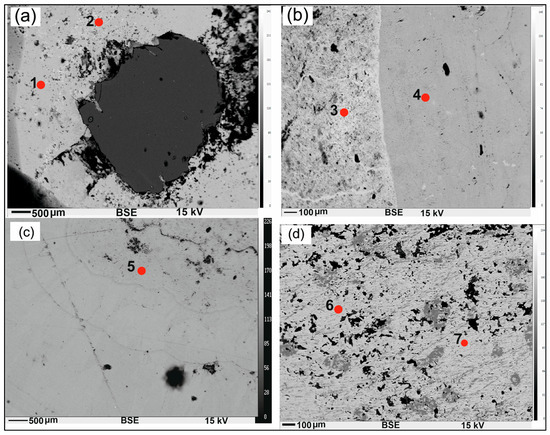 Mineralogical Characteristics of Hematitic Iron Ore: A Geometallurgical ...