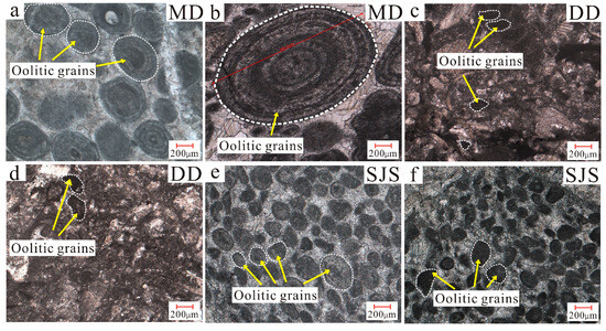 Effect of the Textures and Particle Sizes of Limestone on the Quicklime ...