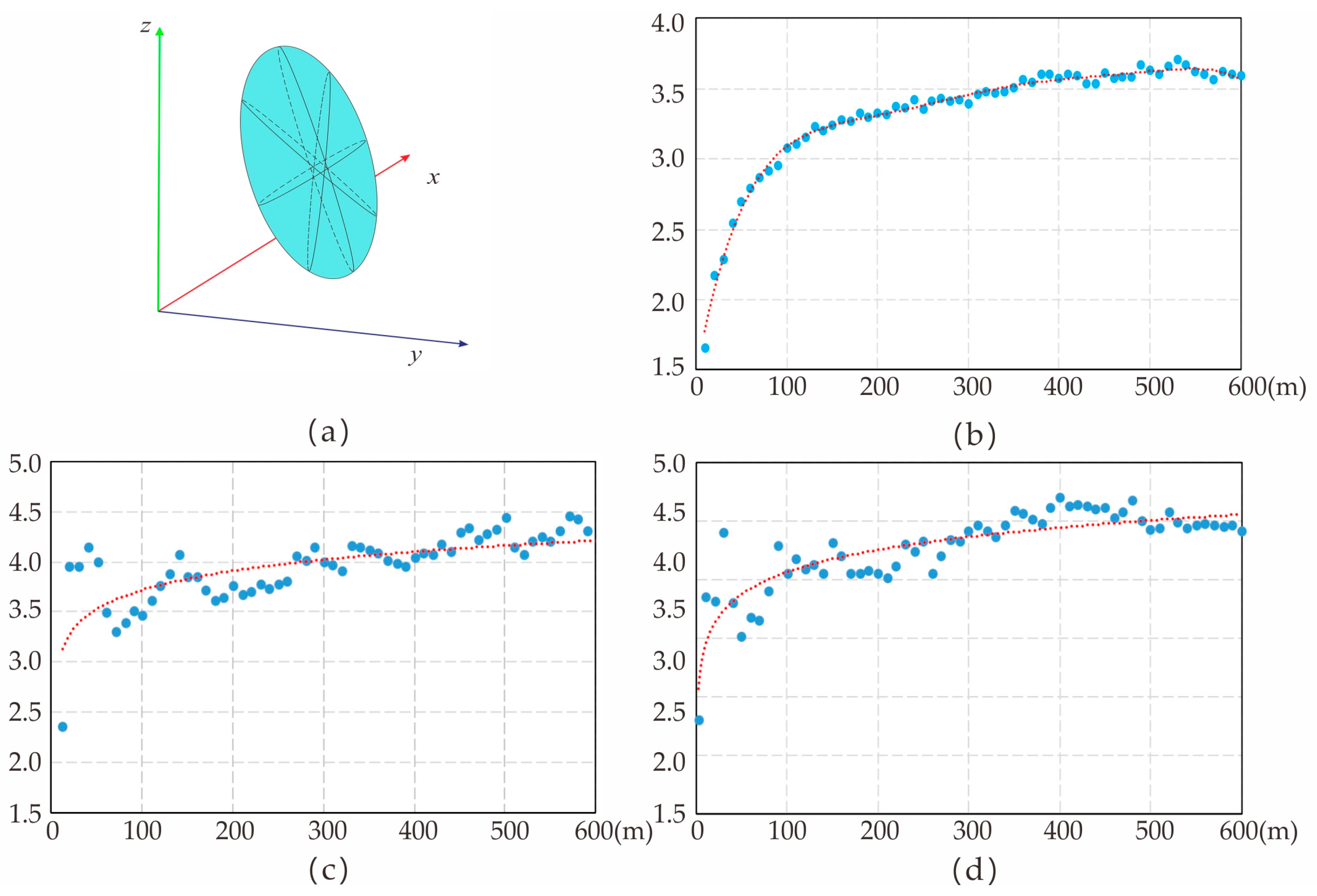 Minerals | Free Full-Text | Metallogenic Prediction of the Zaozigou ...