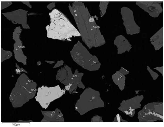 Simulating the Impact of Ore and Water Quality on Flotation Recovery ...