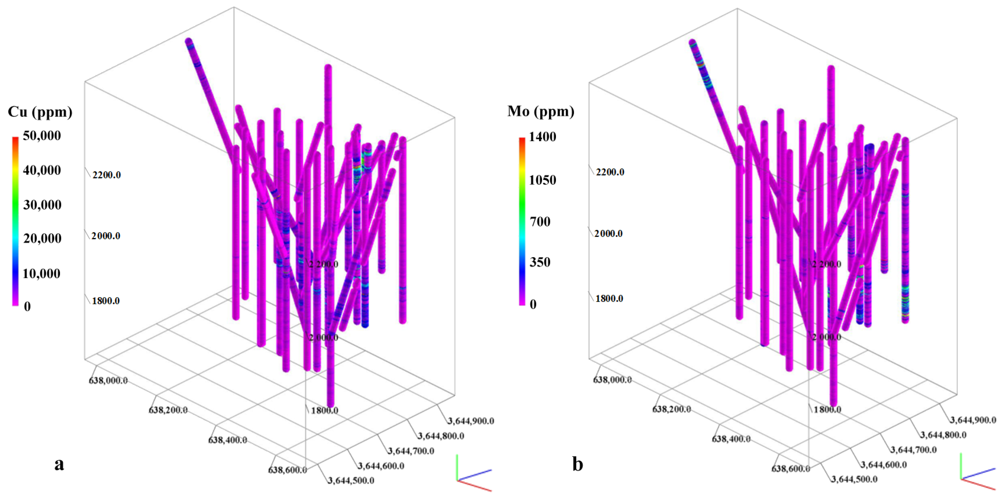 A Multi-Objective Approach for Optimizing the Layout of Additional ...
