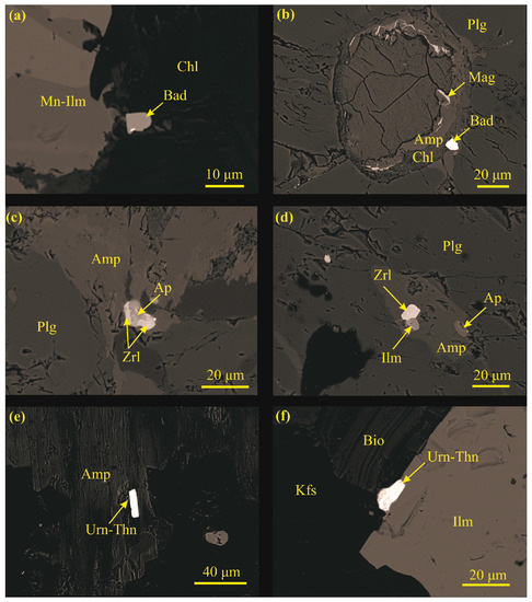 The REE-Zr-U-Th Minerals of the Maronia Monzodiorite, N. Greece ...