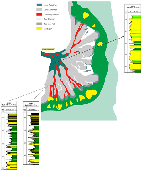 Sedimentary Environments and Paleoclimate Control of the Middle Miocene ...