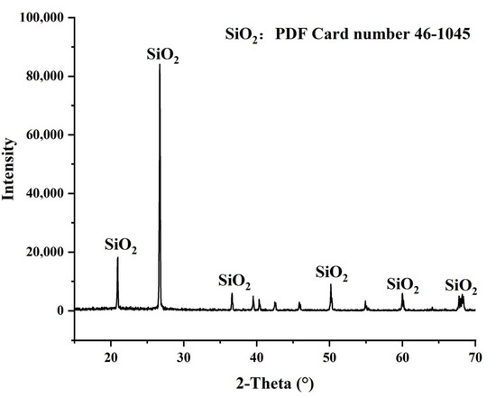 Particle Classification in the Enhanced Gravity Field Using the Knelson ...