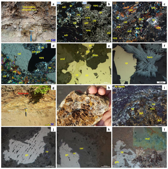 Genesis and Evolution of the Yolindi Cu-Fe Skarn Deposit in the Biga ...