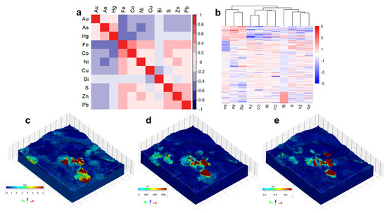 3D Mineral Prospectivity Mapping from 3D Geological Models Using Return–Risk Analysis and ...