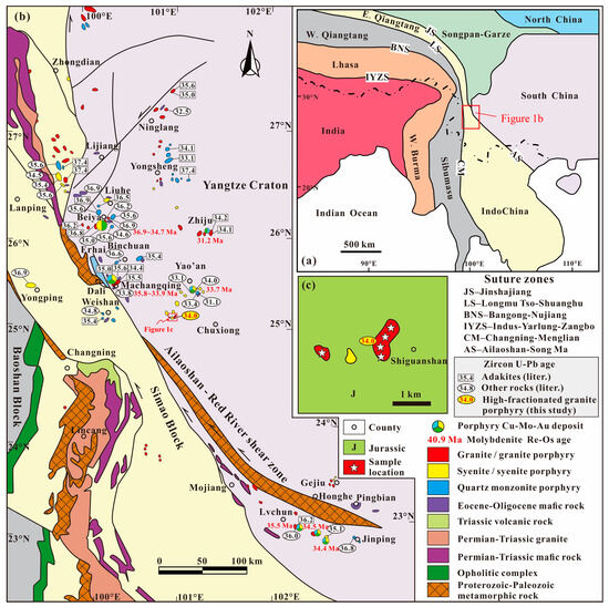Petrogenesis of the Eocene Highly Fractionated Granite Porphyry with ...