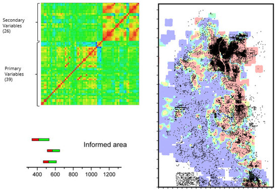 The Place of Geostatistical Simulation through the Life Cycle of a ...