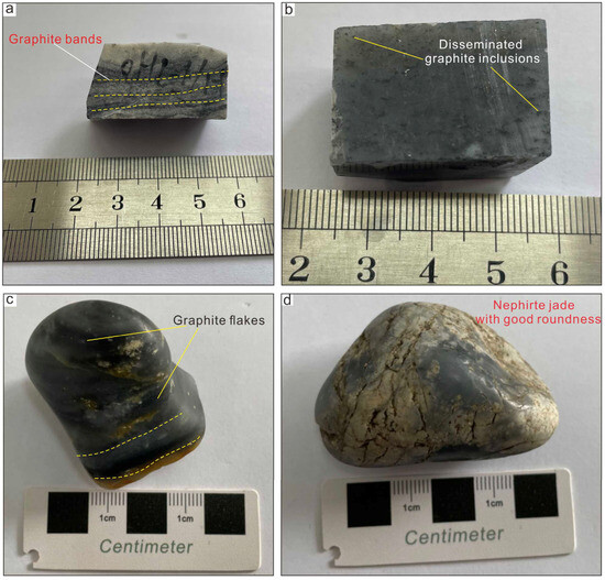 Constraints on Crystallinity of Graphite Inclusions in Nephrite Jade ...