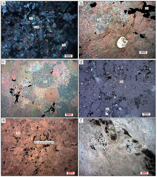 Constraints on Crystallinity of Graphite Inclusions in Nephrite Jade ...