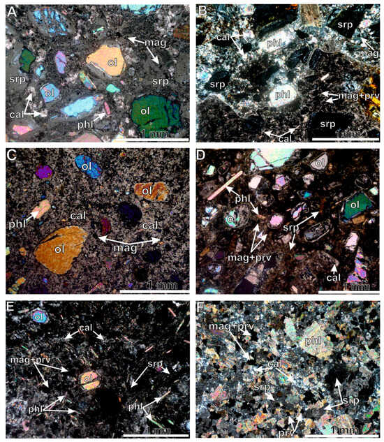 Primary Composition of Kimberlite Melt