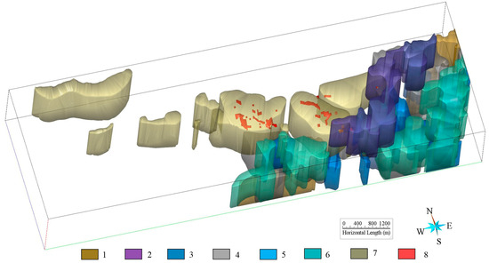Three-Dimensional Prediction and Evaluation of Baiyanghe Uranium ...