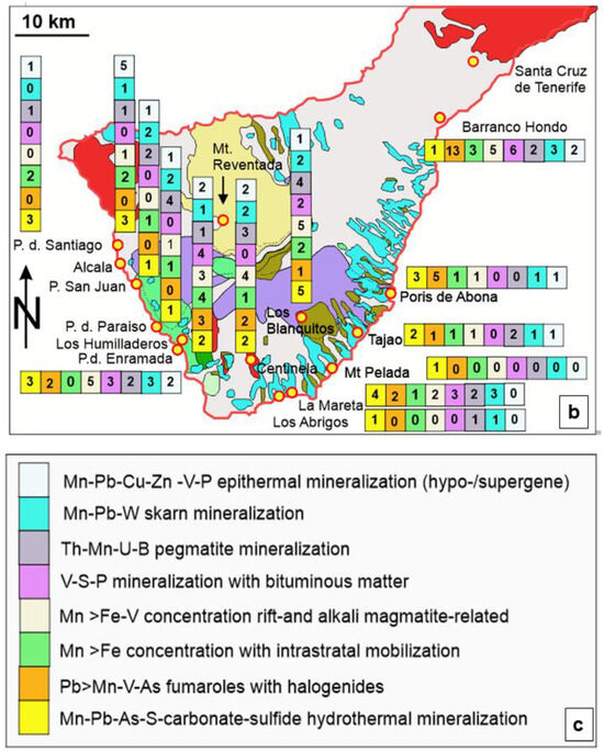 Marker Minerals in Volcanics and Xenoliths—An Approach to Categorize ...