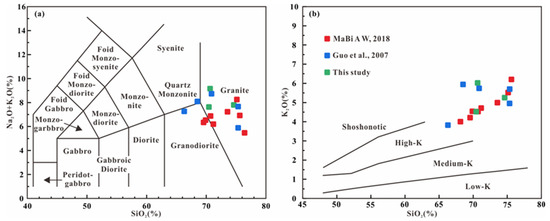 Geochemical and Mineralogical Characteristics of Ion-Adsorption Type ...