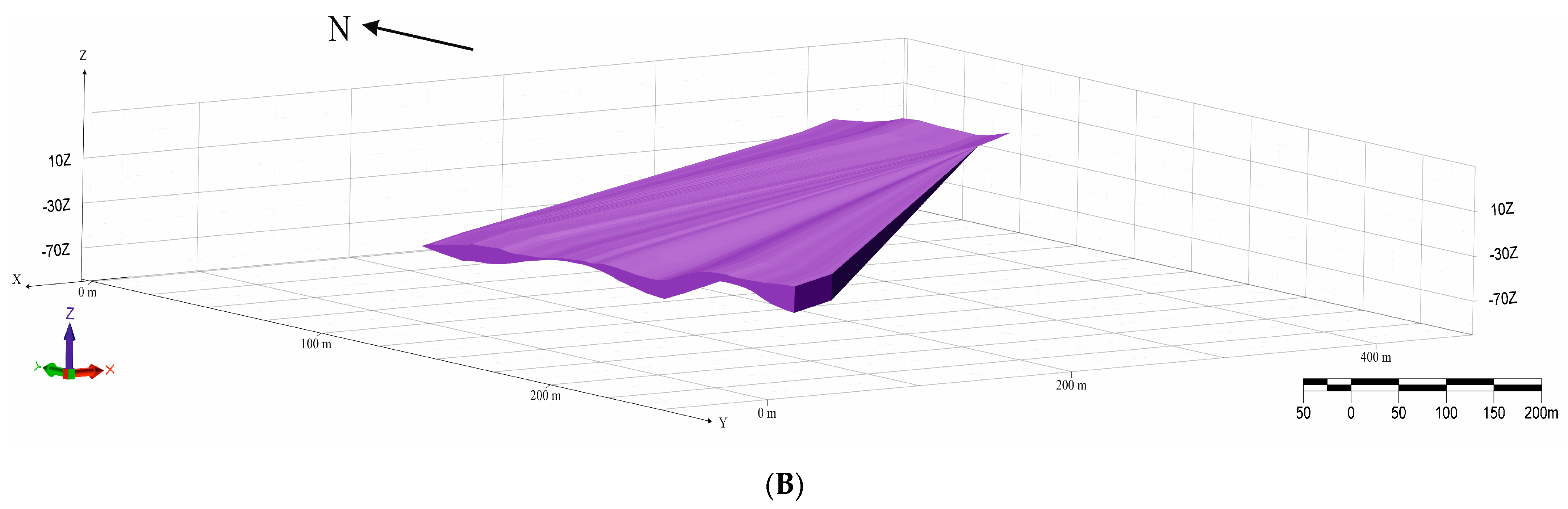 Rare Earth Elements in the Shok-Karagay Ore Fields (Syrymbet Ore ...