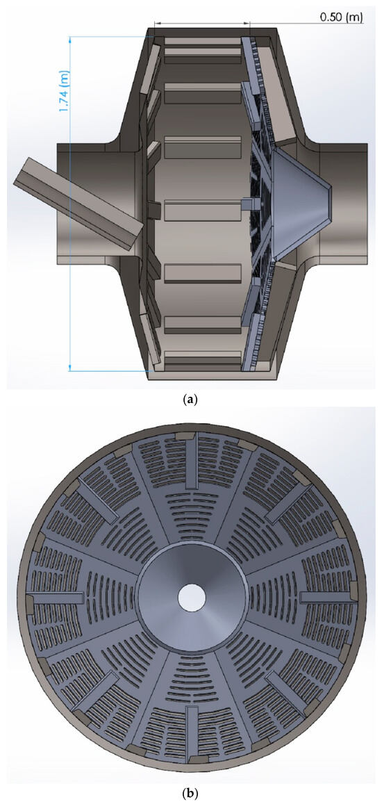 Minerals | Free Full-Text | Scale-Up Investigation of a Pilot and ...