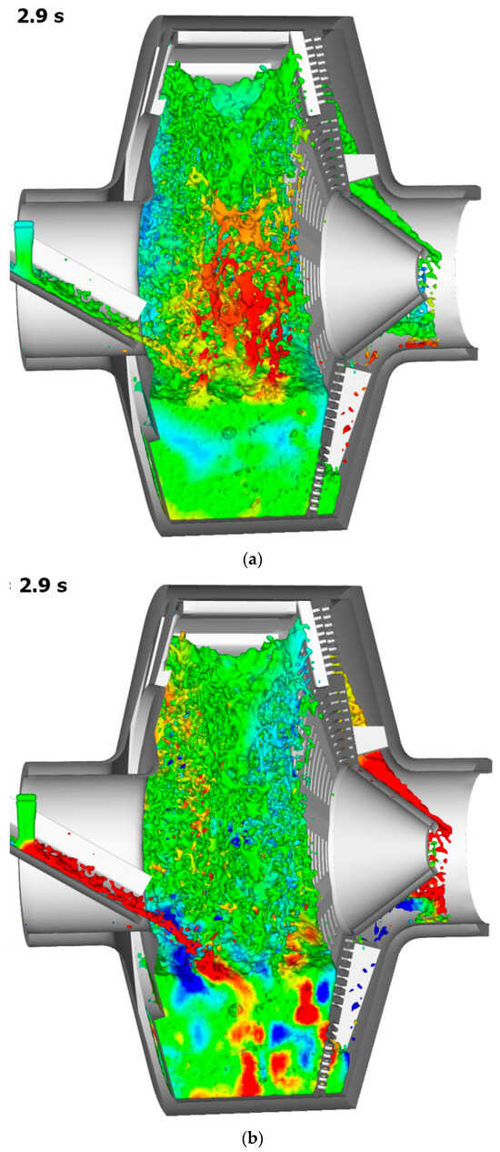 Scale-Up Investigation of a Pilot and Industrial Scale Semi-Autogenous ...