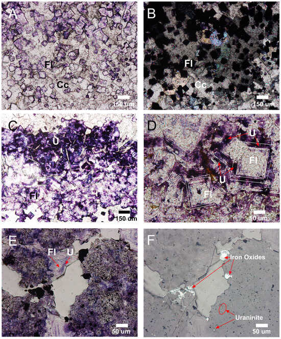 Uranium in Fluorite, a Case Study: The La Azul Fluorspar Deposit, Taxco ...