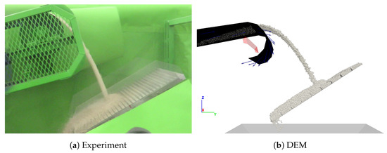 Discrete Element Modelling of a Bulk Cohesive Material Discharging from a Conveyor Belt onto an ...