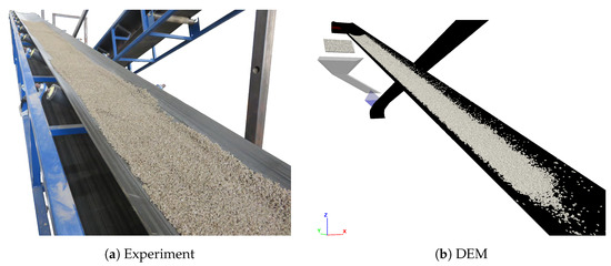 Discrete Element Modelling of a Bulk Cohesive Material Discharging from ...