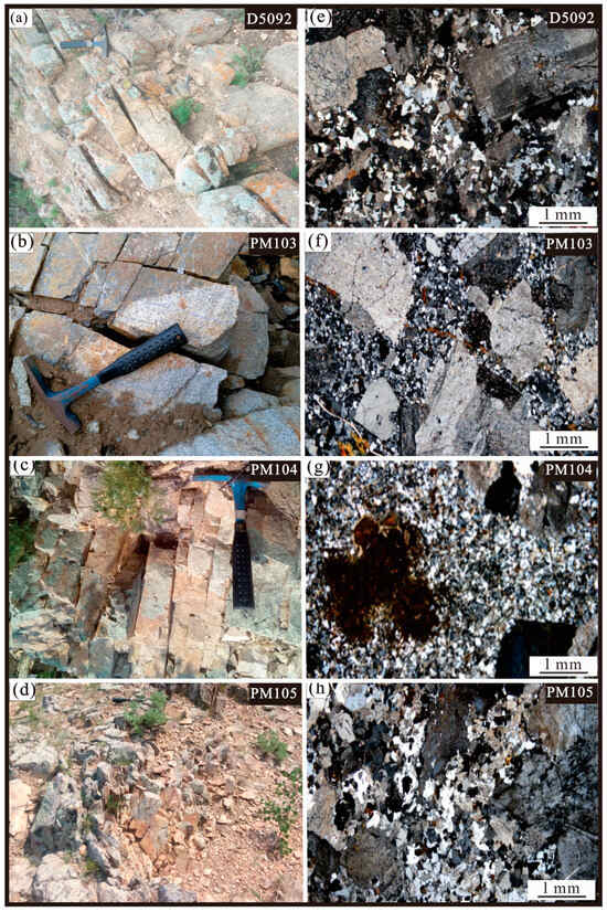 Petrogenesis and Tectonic Setting of Early Cretaceous A-Type Granite ...